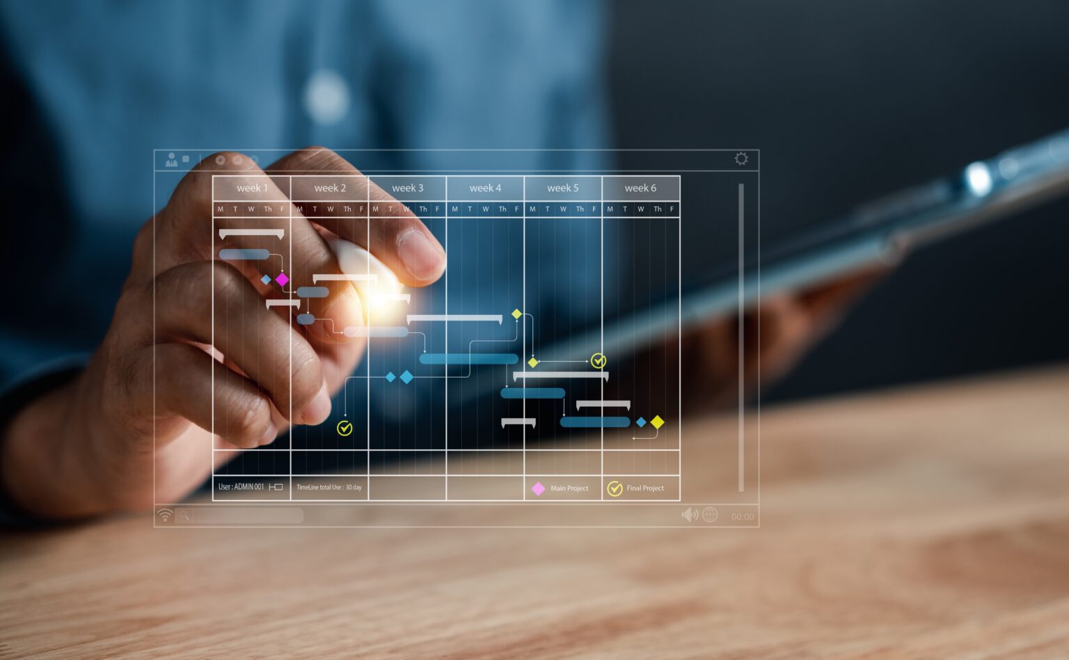 Advanced Digital Acquisition ecoSystem (ADAS) - MTSI