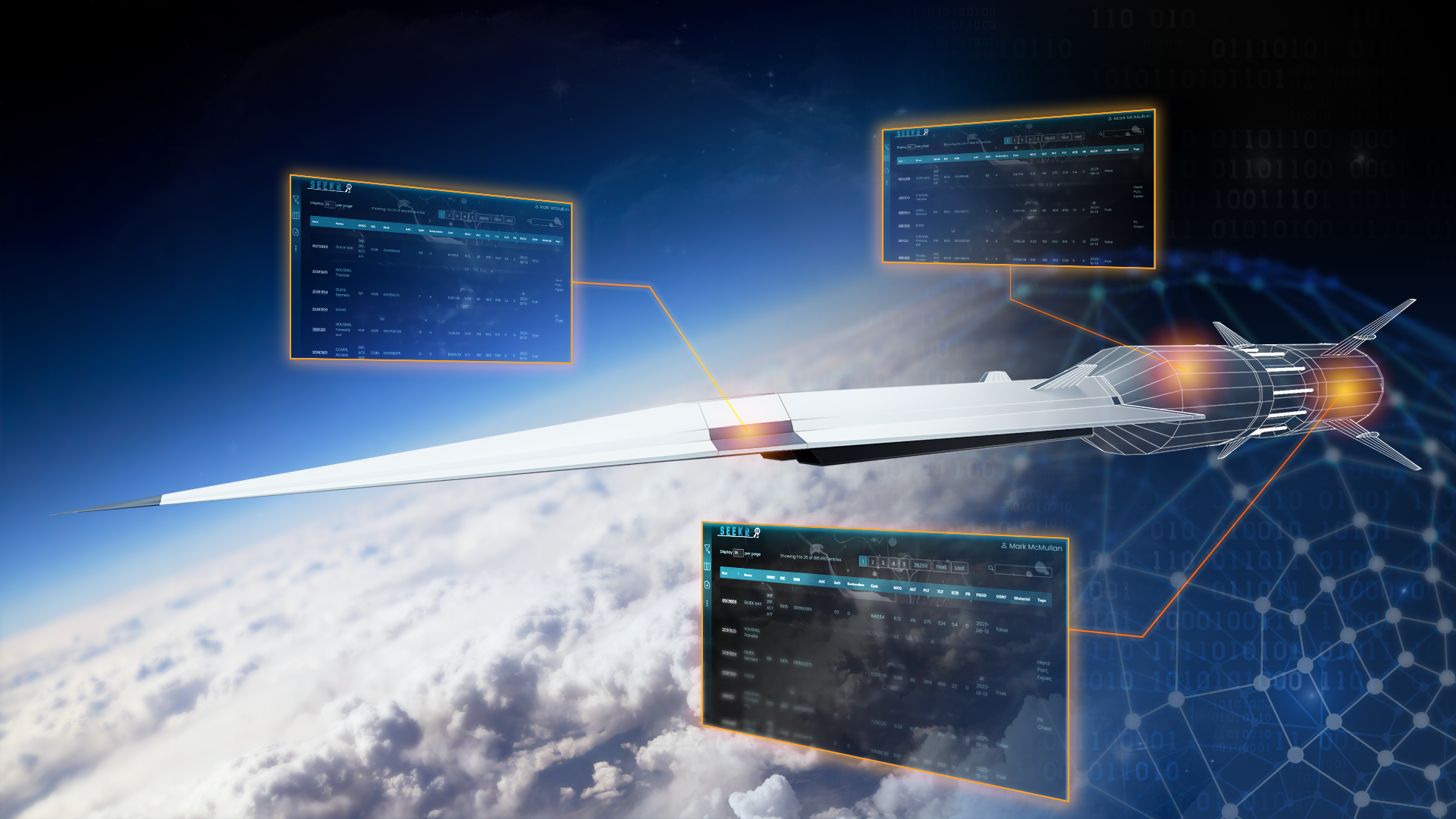 Advanced Battle Management Systems - MTSI